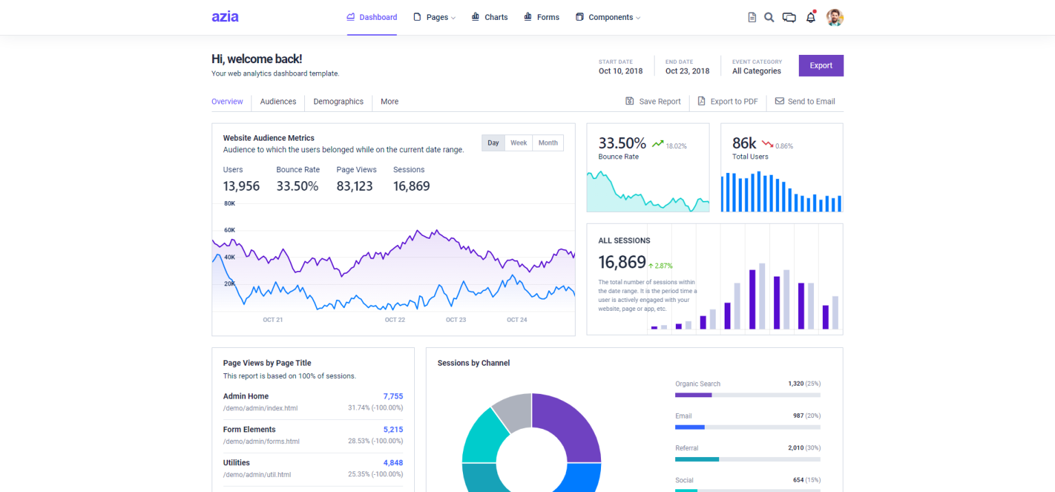 30+ Free Bootstrap admin templates for 2024 - bootstraplib