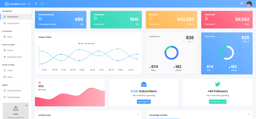30+ Free Bootstrap admin templates for 2024 - bootstraplib