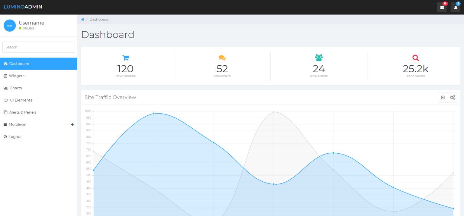 30+ Free Bootstrap admin templates for 2024 - bootstraplib