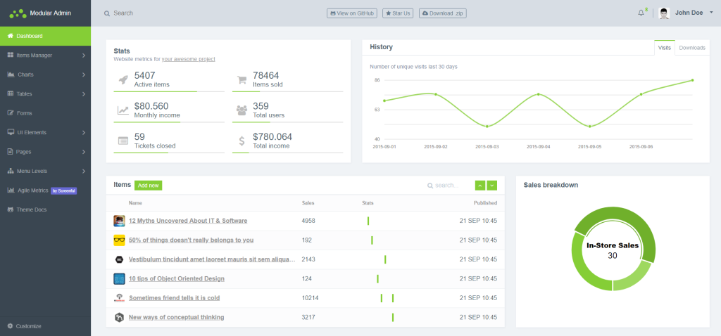 30+ Free Bootstrap admin templates for 2024 - bootstraplib
