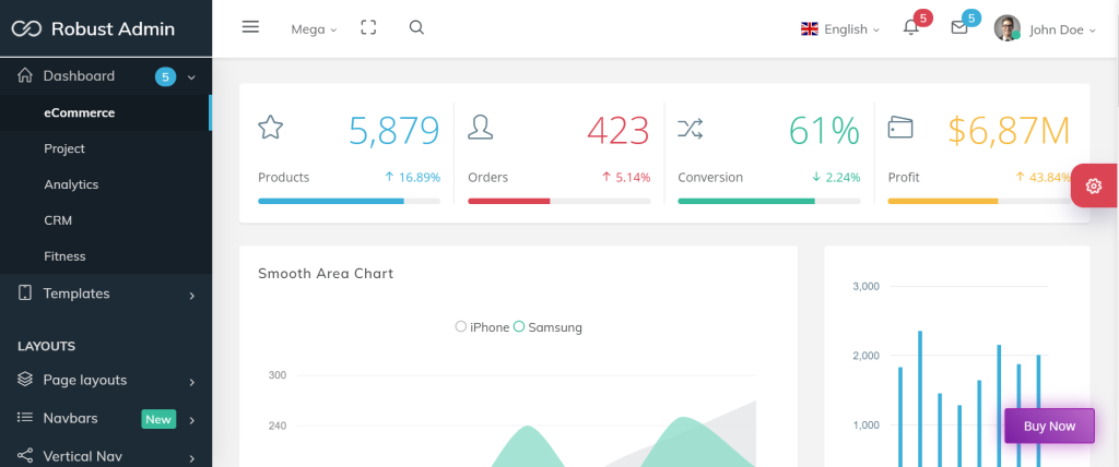 Top 10 Bootstrap Admin Template with data table for website