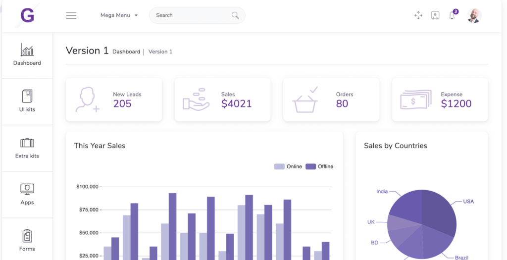 Top 10 Bootstrap Admin Template with data table for website