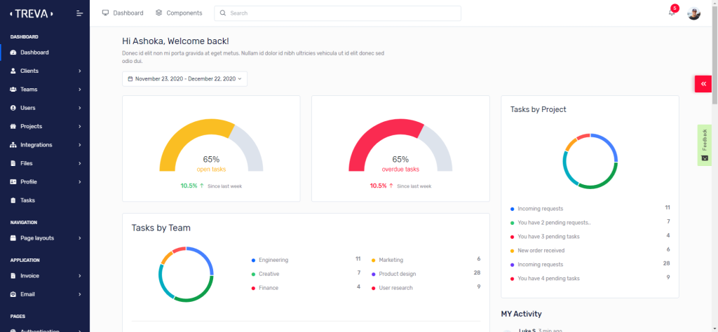 10 Best Bootstrap UI kits in 2021