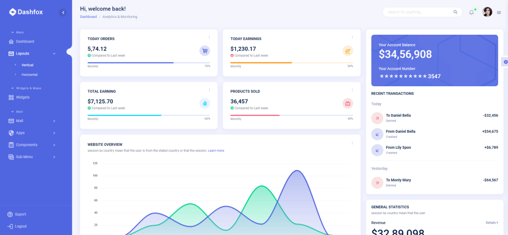 Top 12+ Impressive Laravel Dashboard for web developer 2021