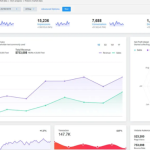Best 10 Free Bootstrap E-commerce Website Templates
