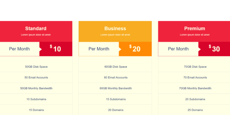 21+ Free Bootstrap Pricing Table Examples to Use in 2025