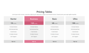 21+ Free Bootstrap Pricing Table Examples to Use in 2025