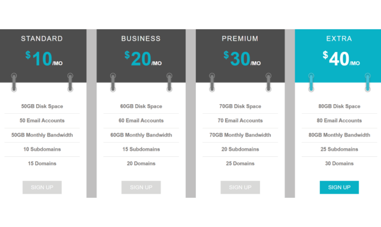 21+ Free Bootstrap Pricing Table Examples to Use in 2025