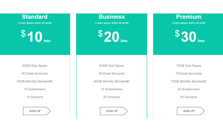21+ Free Bootstrap Pricing Table Examples to Use in 2025
