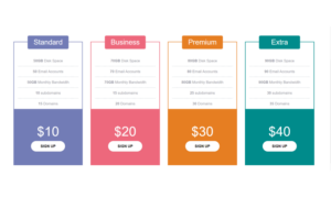 21+ Free Bootstrap Pricing Table Examples to Use in 2025