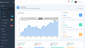 Amazing Collections of Bootstrap 5 Templates & Themes