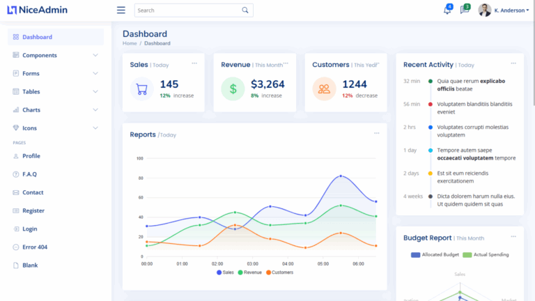 Amazing Collections of Bootstrap 5 Templates & Themes