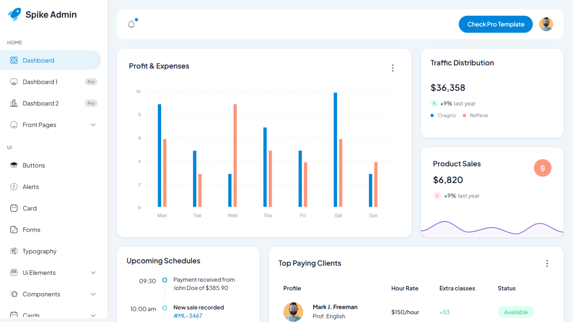 Amazing Collections of Bootstrap 5 Templates & Themes